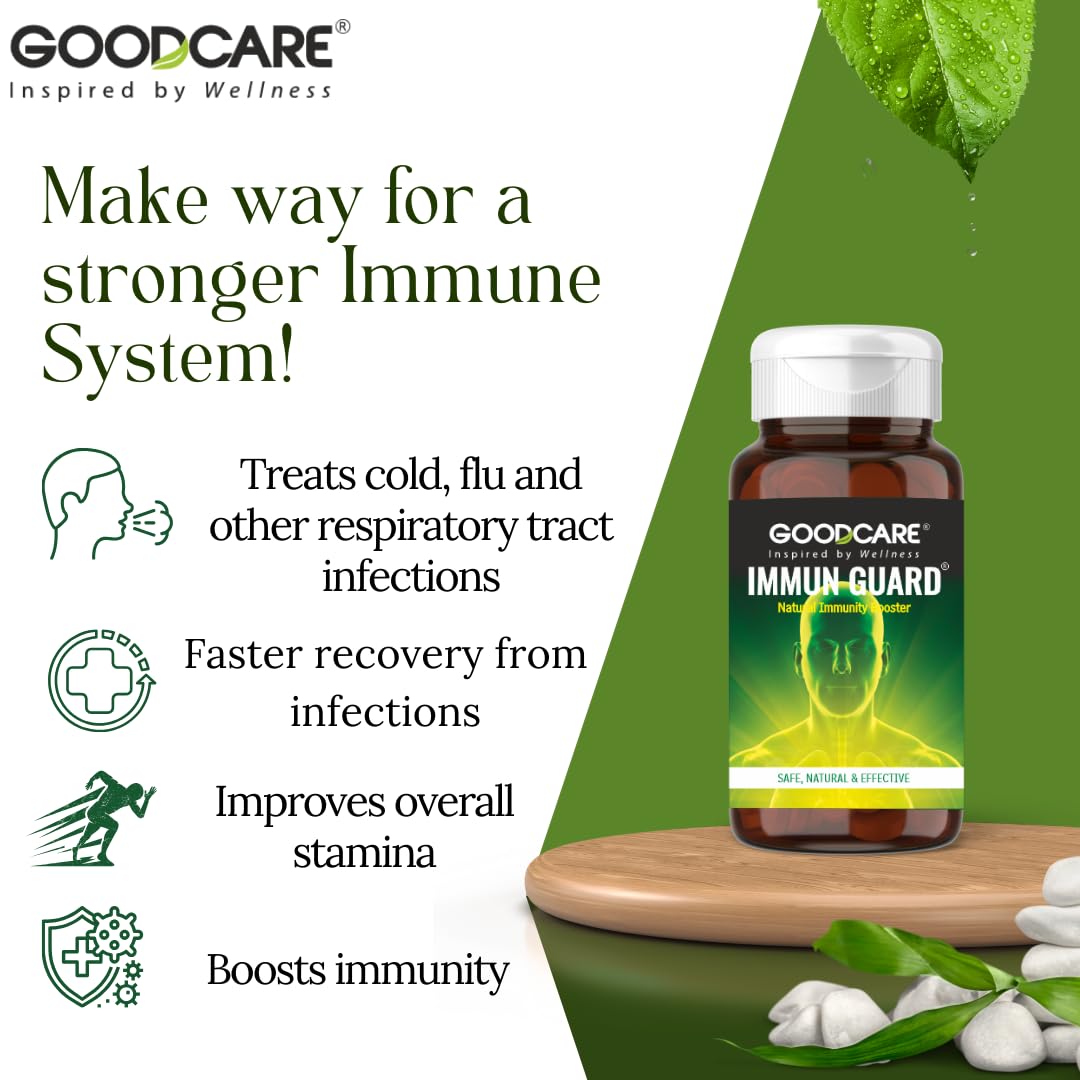 Where to get Goodcare Immune Guard Capsules in Nairobi & Kenya ...