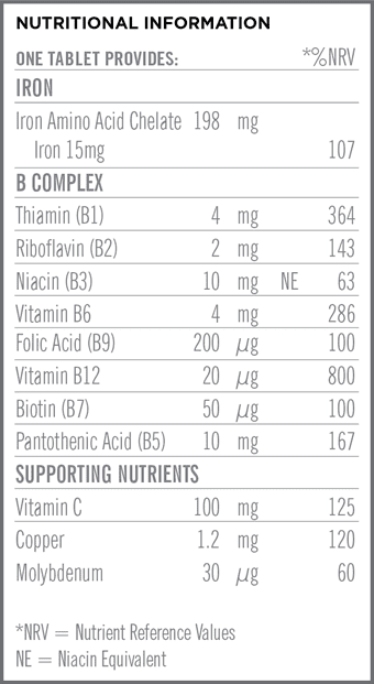Where to get Quest Iron plus Tablets in Nairobi & Kenya – KALONJI ...