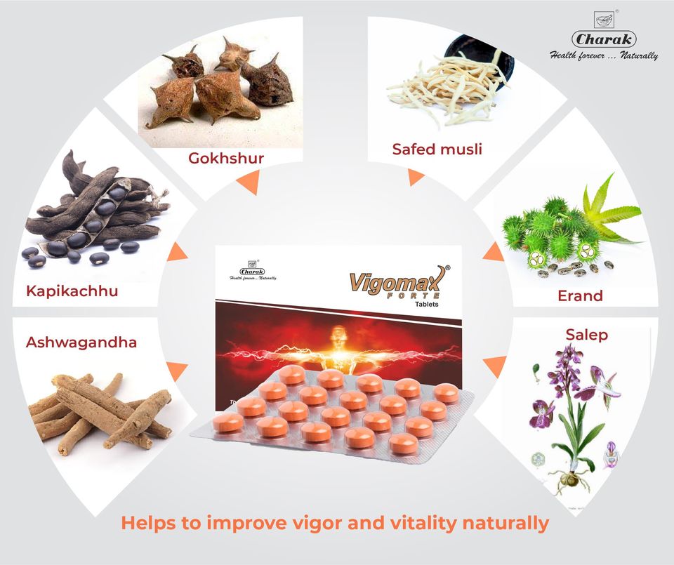 Where to get Charak Vigomax Forte Tablets in Nairobi Kenya – KALONJI ...